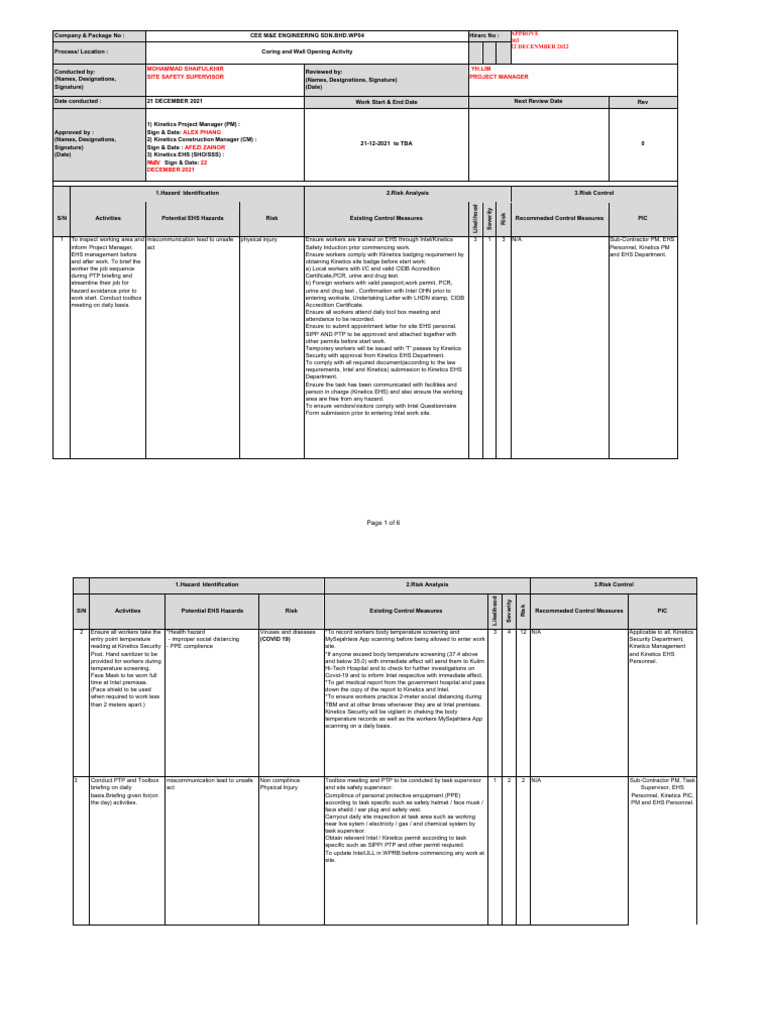 Coring Hirarc | PDF | Personal Protective Equipment | Housekeeping