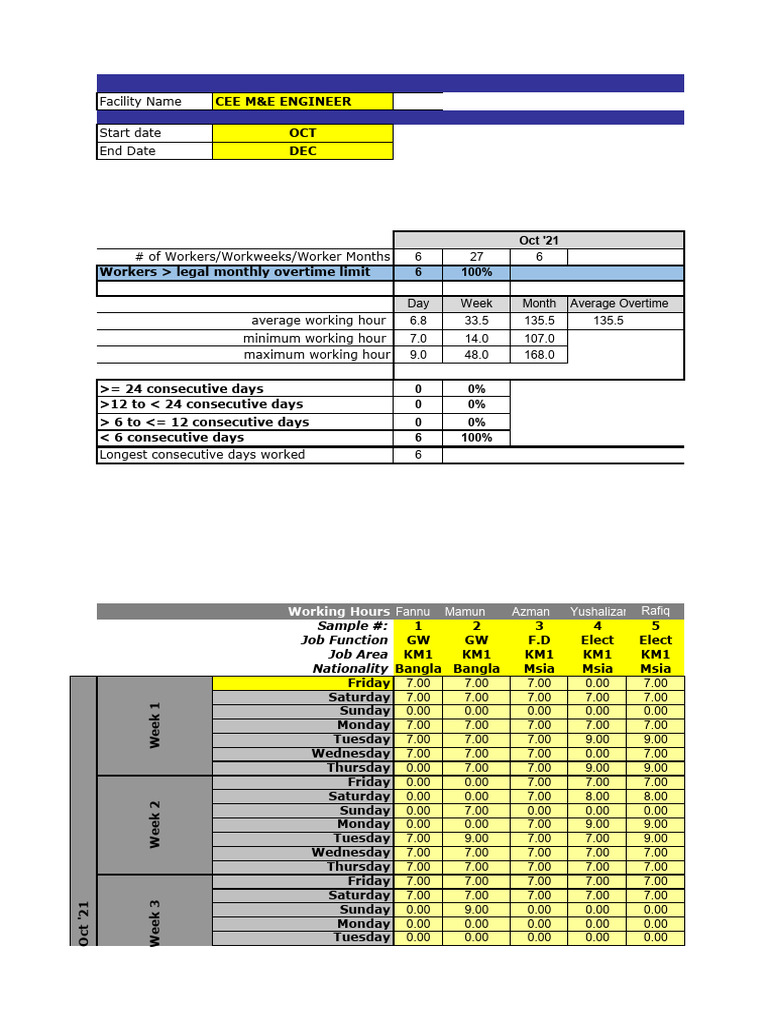 RBA Working Hours Collection Template Protocol 04jan2021 002 | PDF | Business Ethics | Social Policy