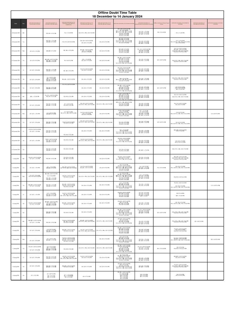 Offline Doubt TT | PDF