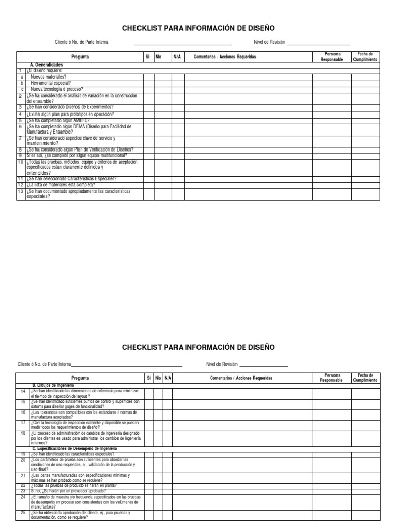 Checklist para Apqp | PDF | Calidad (comercial) | Diseño