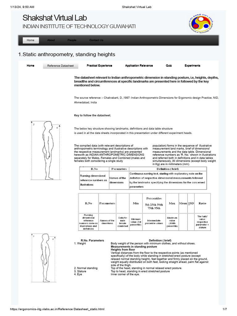 Indian Anthropometric Dimensions Data Pdf Elbow Anthropometry