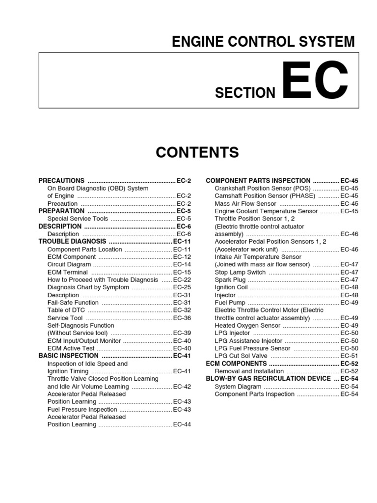 FGE Engine Control | PDF | Throttle | Ignition System