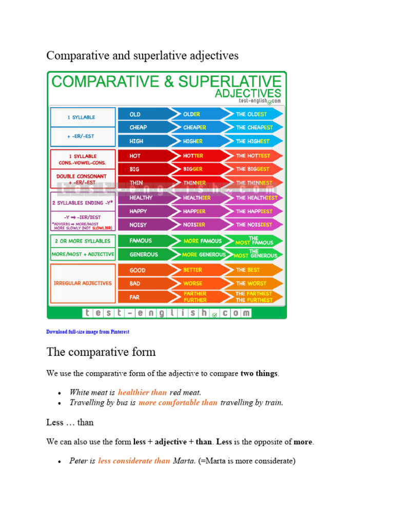 Comparative and Superlative Adjectives and Adverbs | PDF | Adjective ...