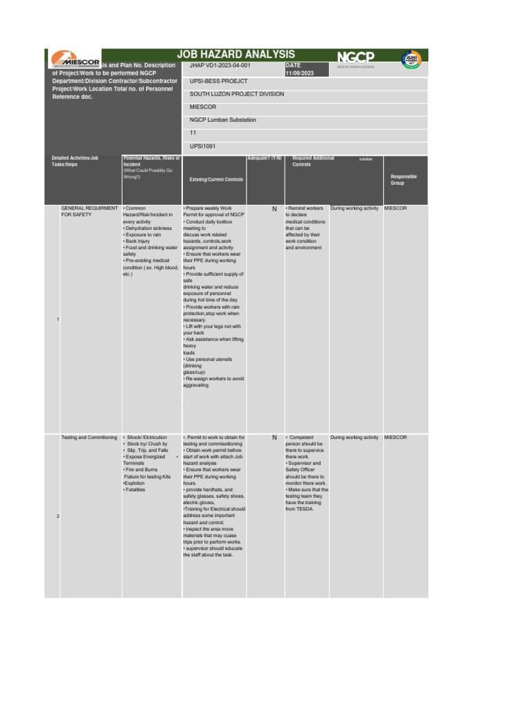 Cable Termination Safety Guidelines | PDF | Personal Protective ...