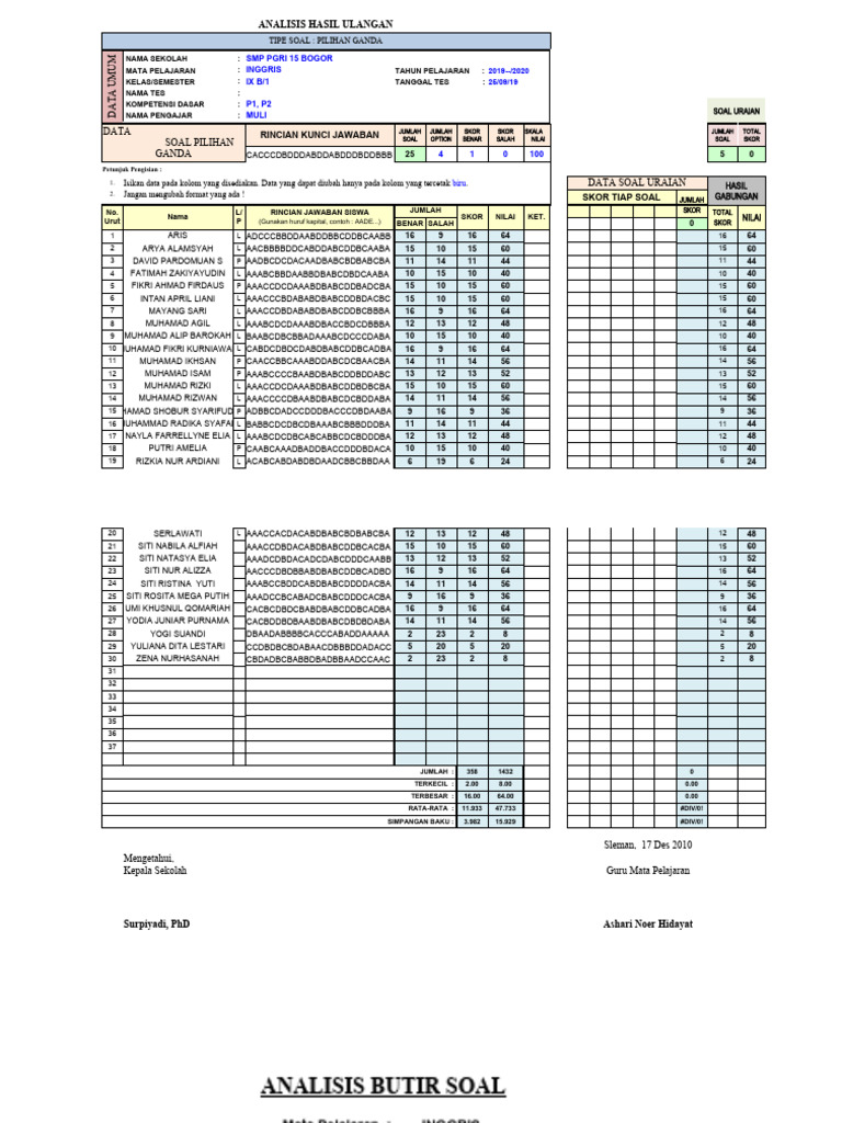 Analisis Butir Soal Pilihan Ganda Ip4 9B | PDF