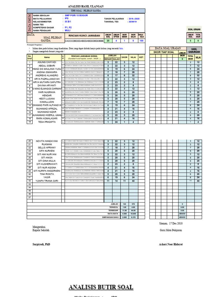 Analisis Butir Soal Pilihan Ganda IP4 9C | PDF