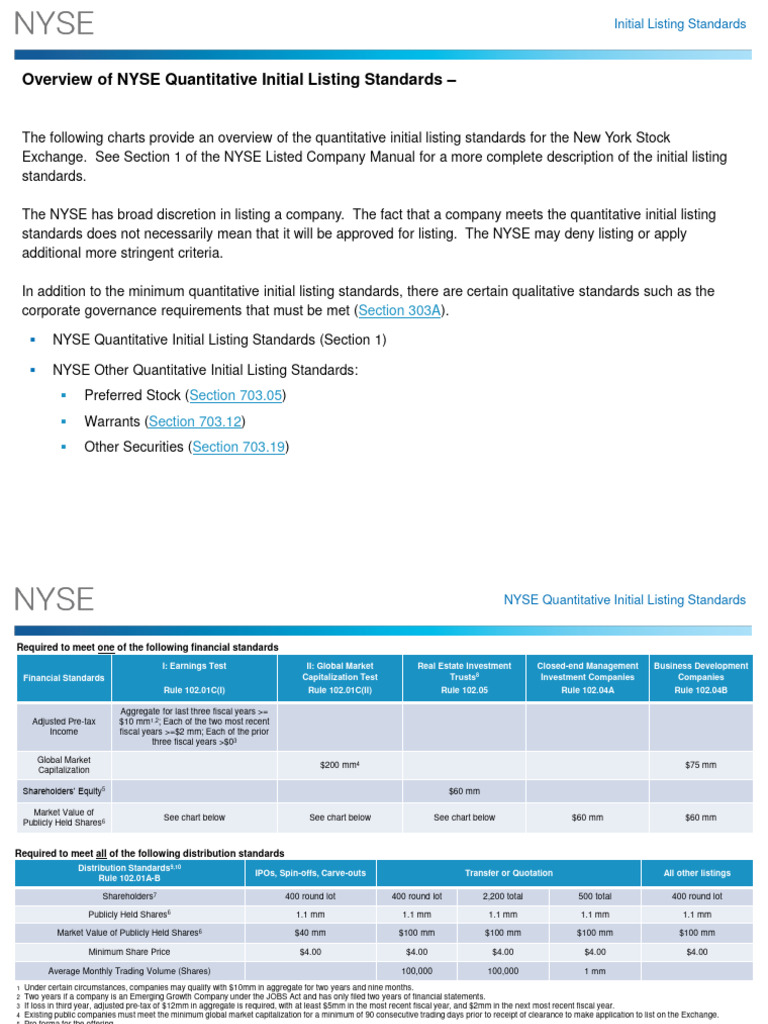 NYSE Initial Listing Standards Summary | PDF