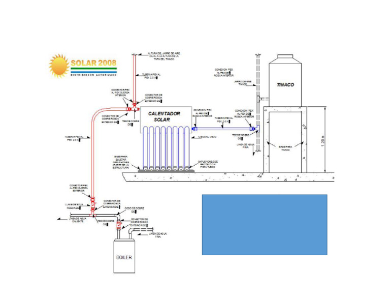 1 Diagrama Instalacion Calentador Solar | PDF