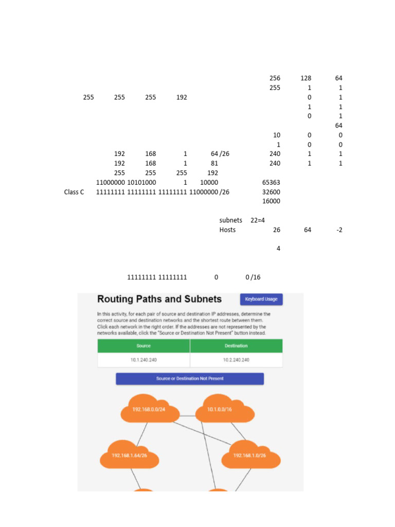 Subnetting Download Free Pdf Computer Architecture Osi Protocols