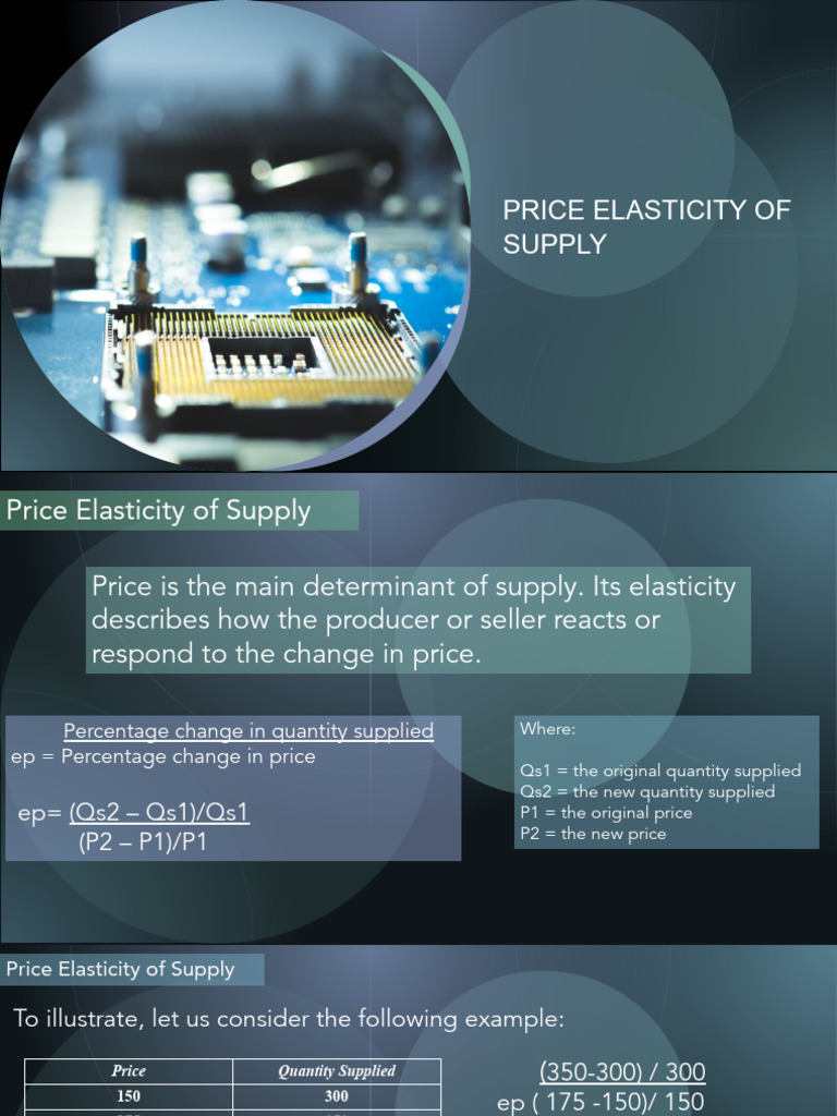 PPT#7 Elasticity of Supply XX | PDF