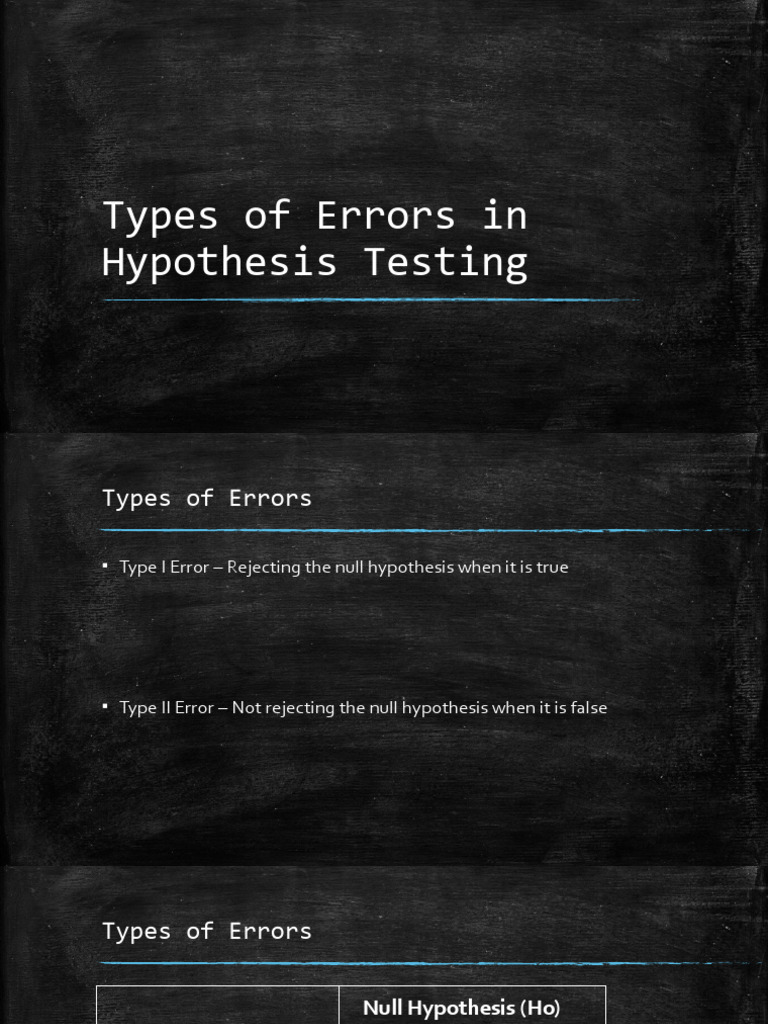 Types-of-Errors-in-Hypothesis-Testing | PDF | Type I And Type Ii Errors ...