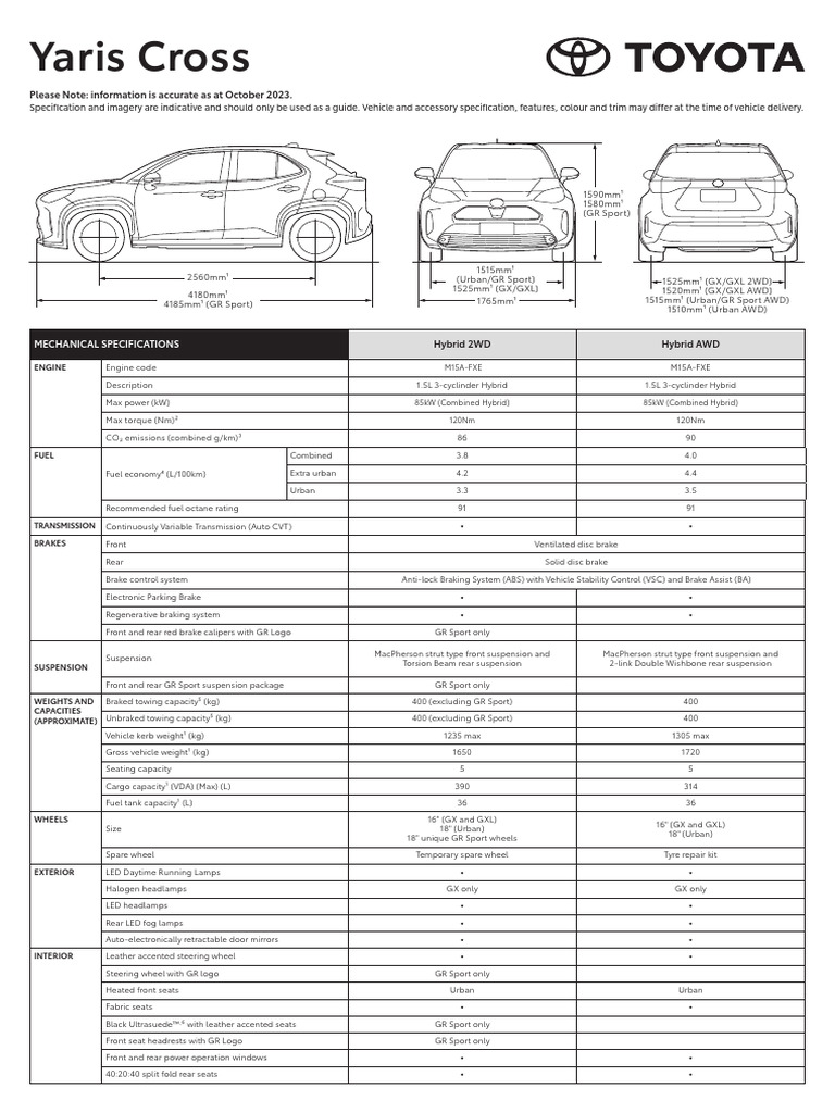 Yaris-Cross Spec-Sheet | PDF | Hybrid Vehicle | Brake