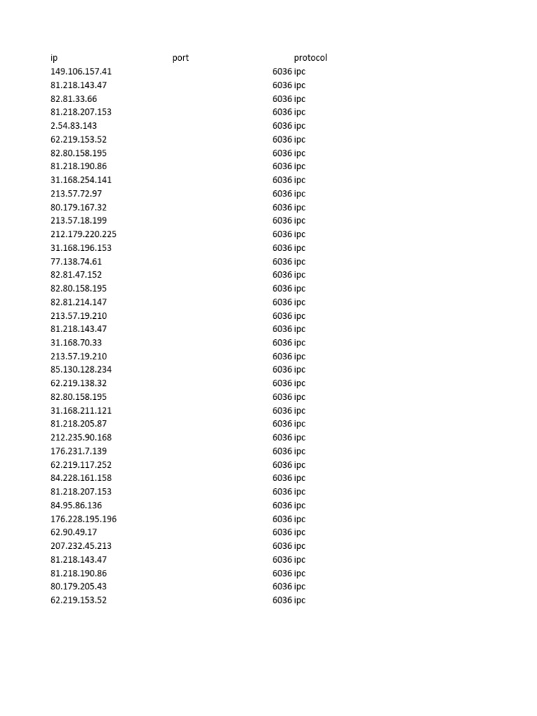 Israel Template - Encoding Device | PDF