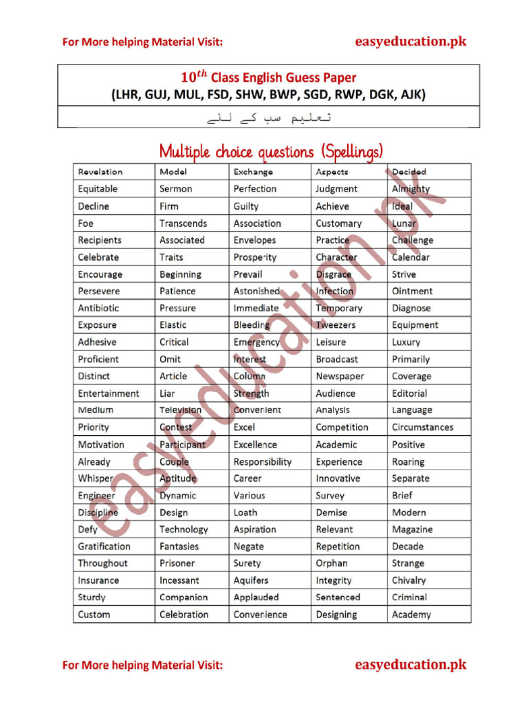 English Guess Paper 10th | PDF