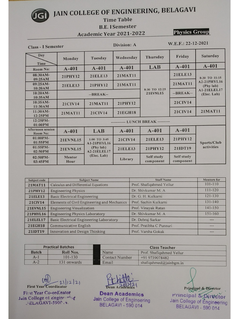 1st Sem P Cycle-1 | PDF