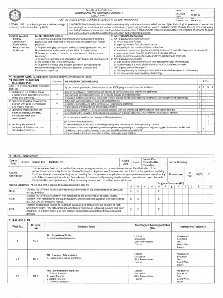 CE 306 - Hydraulics (Course Syllabus) | PDF