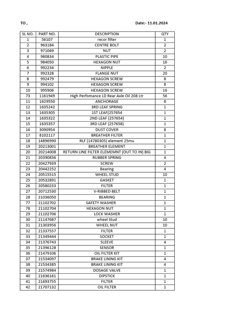 Excel | PDF | Screw | Land Vehicles