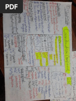 Class 12 Coordination Compounds Topper's Handwritten Notes? | PDF