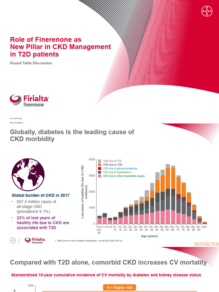 Role of Finerenone As New Pillar in CKD Management in T2D Patients ...