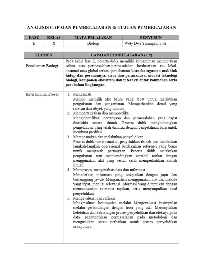 Analisis CP Dan TP - Fase E Biologi - Wety | PDF Analisis CP Dan TP - Fase E Biologi - Wety | PDF