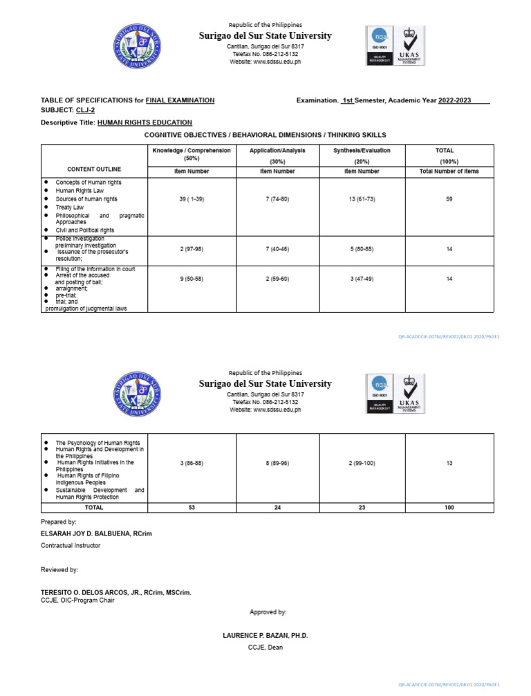 CLJ 2 Final | PDF | Human Rights | Psychology