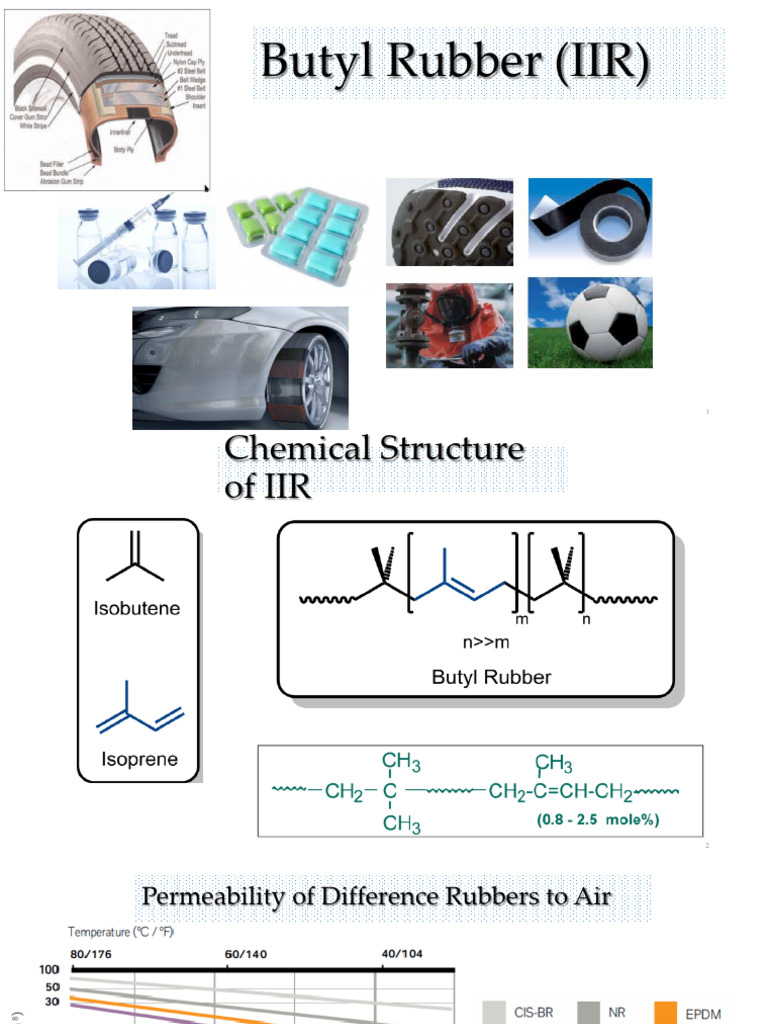 Butyl Rubber-IIR | PDF | Cross Link | Natural Rubber