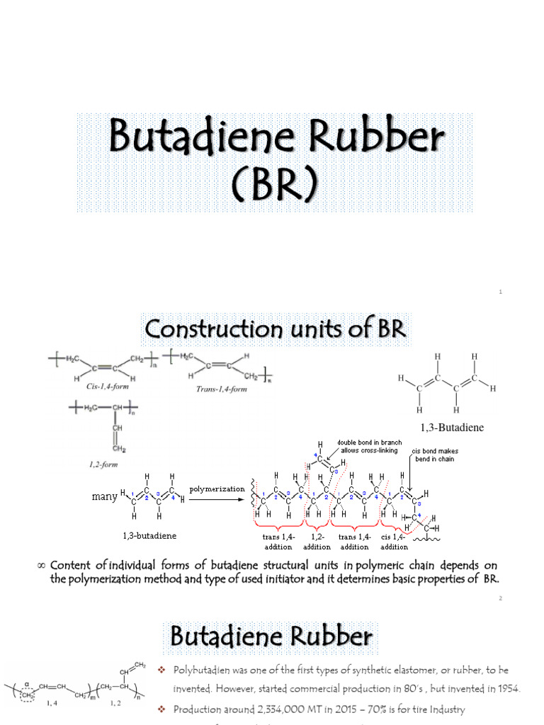 Butadiene Rubber-BR | PDF | Polymers | Building Engineering