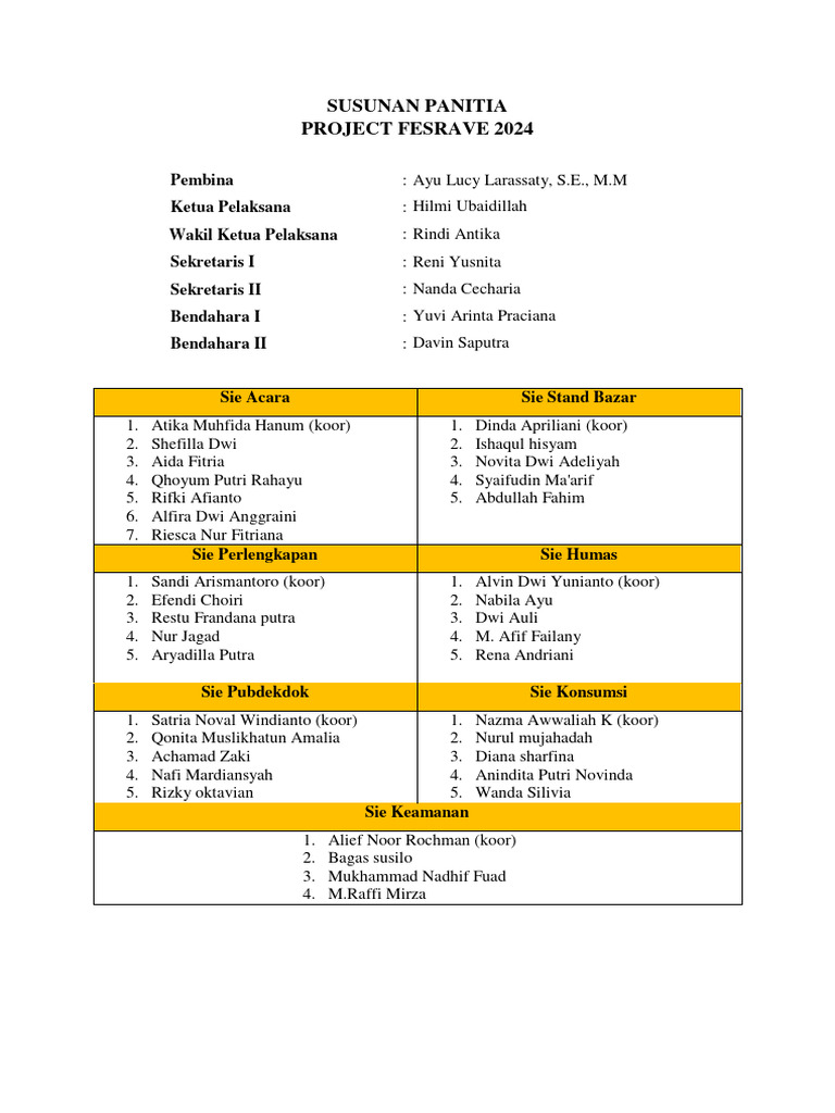 Susunan PanPel Project Fesrave 2024 | PDF