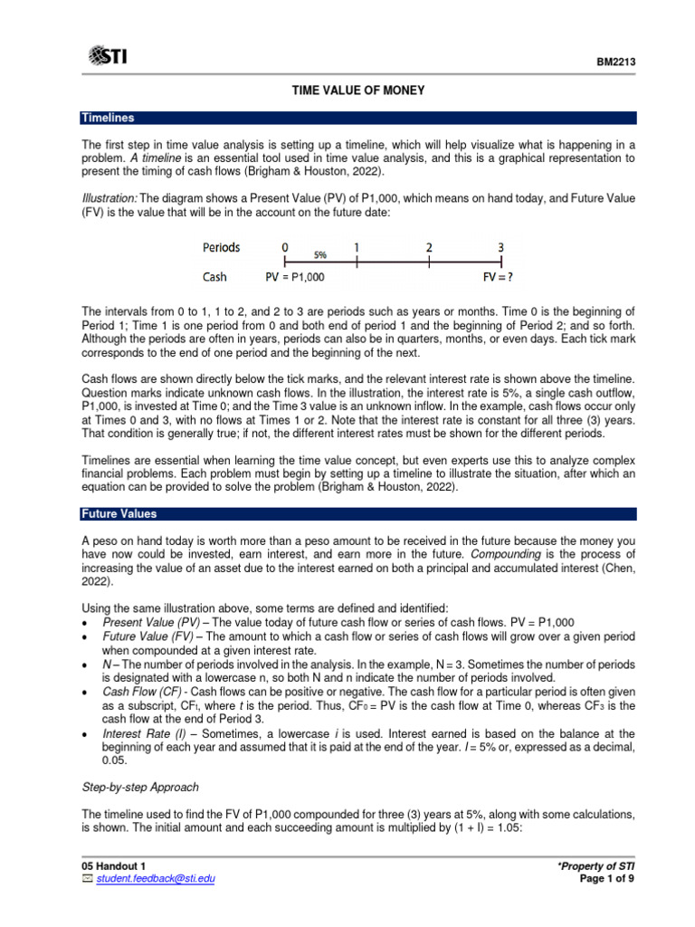 05 Handout 1 | PDF | Loans | Compound Interest