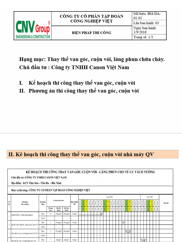 Thay Van CH A Cháy | PDF