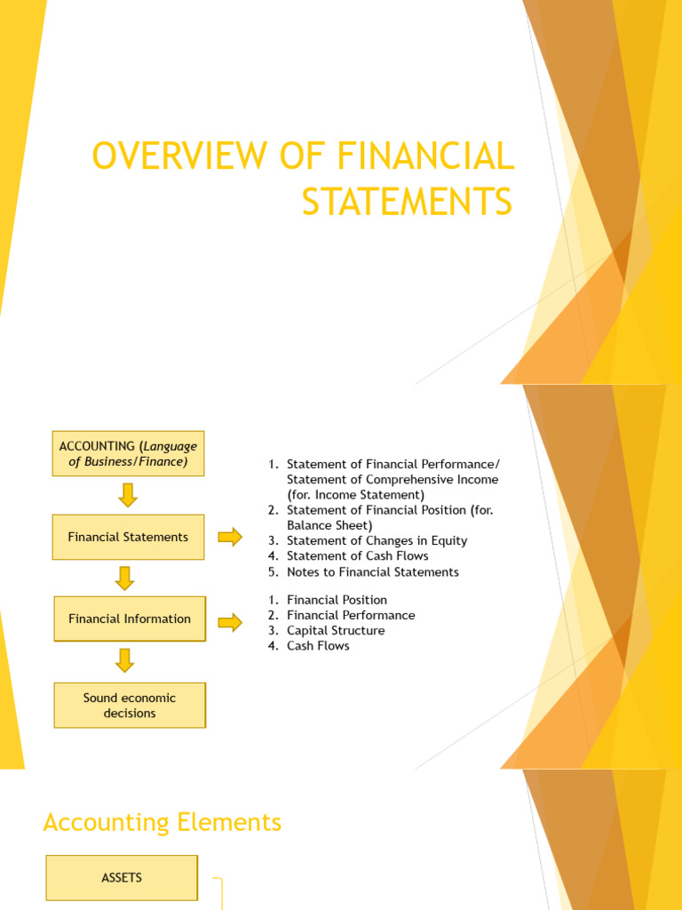 Chapter 2-Overview of Financial Statements | PDF | Expense | Balance Sheet