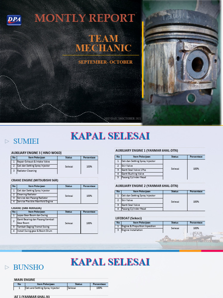 Montly Report: Team Mechanic | PDF | Fuel Injection | Turbocharger