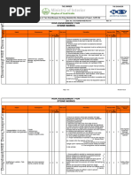 Monthly HSE Performance Report | PDF | Microsoft Word | Safety
