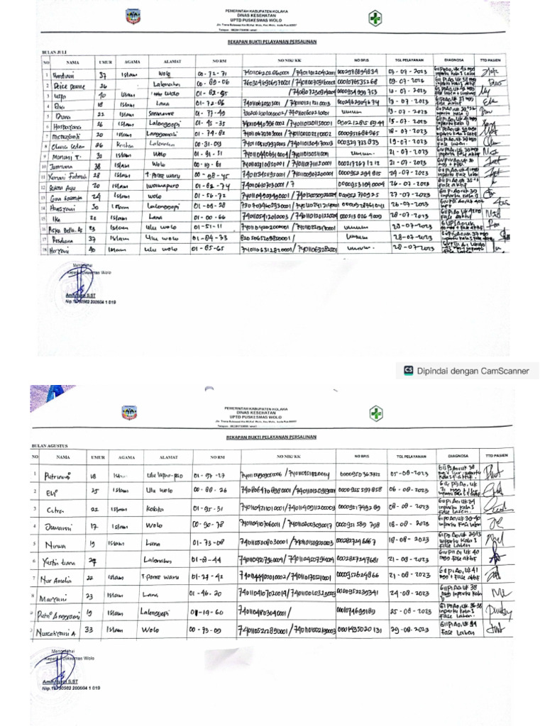 Rekapan Pelayanan Persalinan Sesuai SOP | PDF
