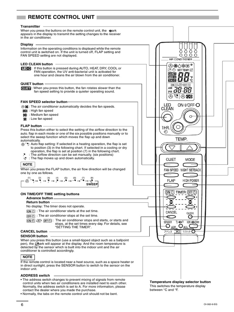 Manual de Usuario Sanyo SAP-CRV126EH (65 Páginas) | PDF | Air ... Manual de Usuario Sanyo SAP-CRV126EH (65 Páginas) | PDF | Air ...