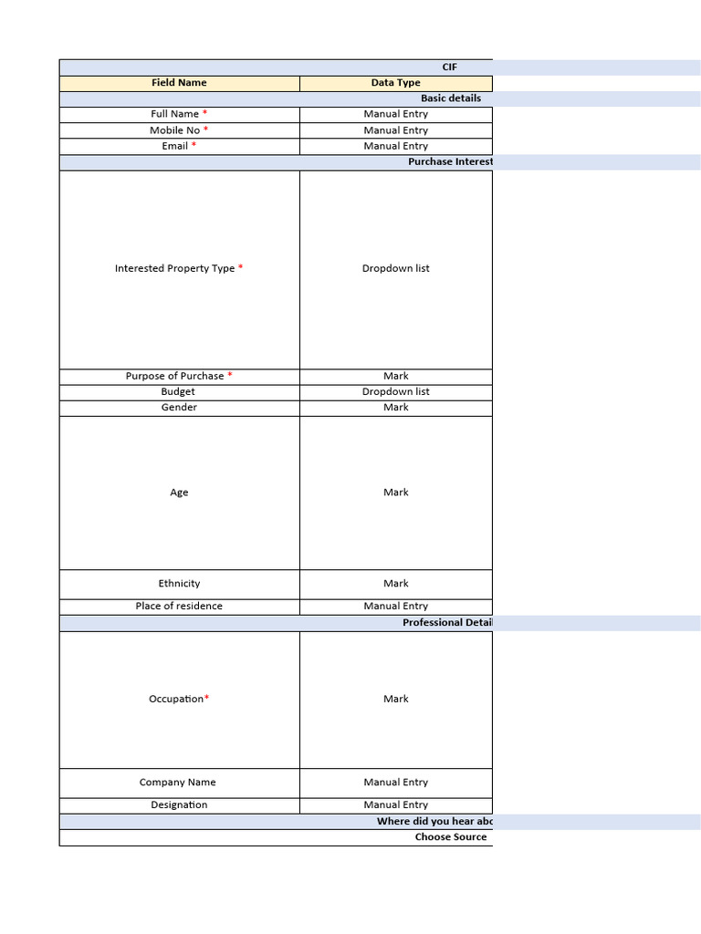 CIF Format - Commercial | PDF | Online And Offline | Computing