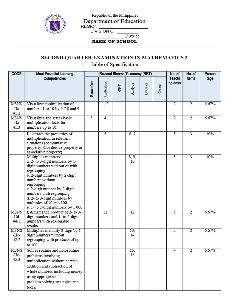Math3 Tos | Download Free PDF | Multiplication | Elementary Mathematics