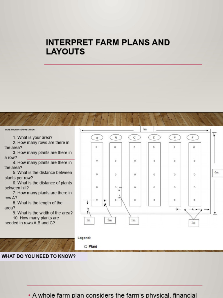 Interpret Farm Plans and Layouts | PDF | Soil | Groundwater