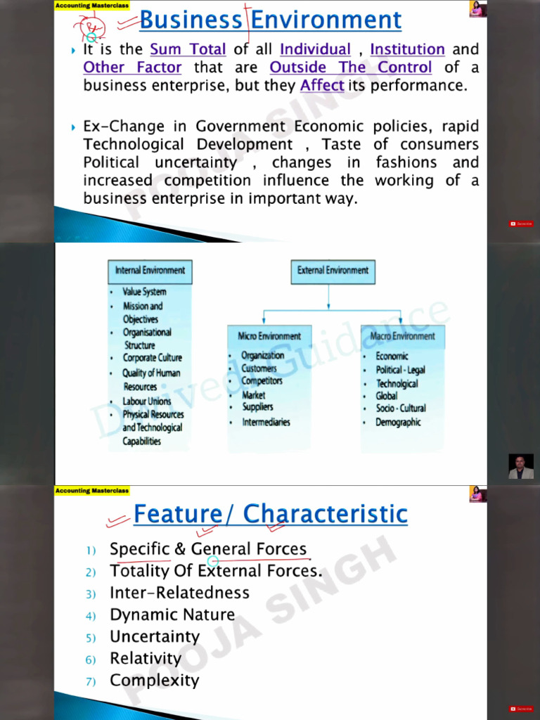 Understanding Business Environment Factors | PDF | Economies | Economics