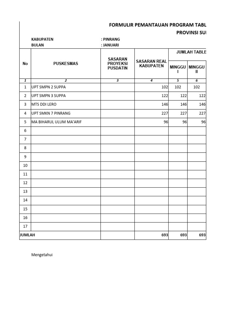 Ujung Lero Laporan TTD Rematri 2023 | PDF