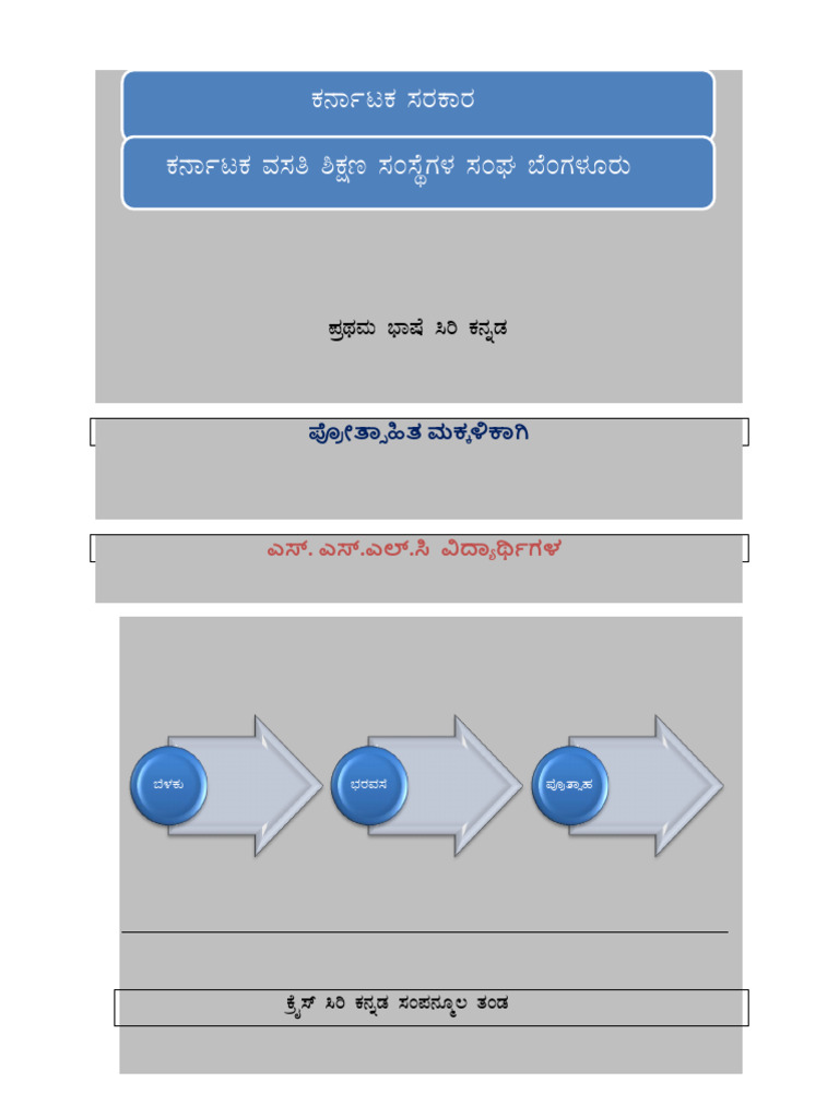 1st Lang Kan 2022 | PDF