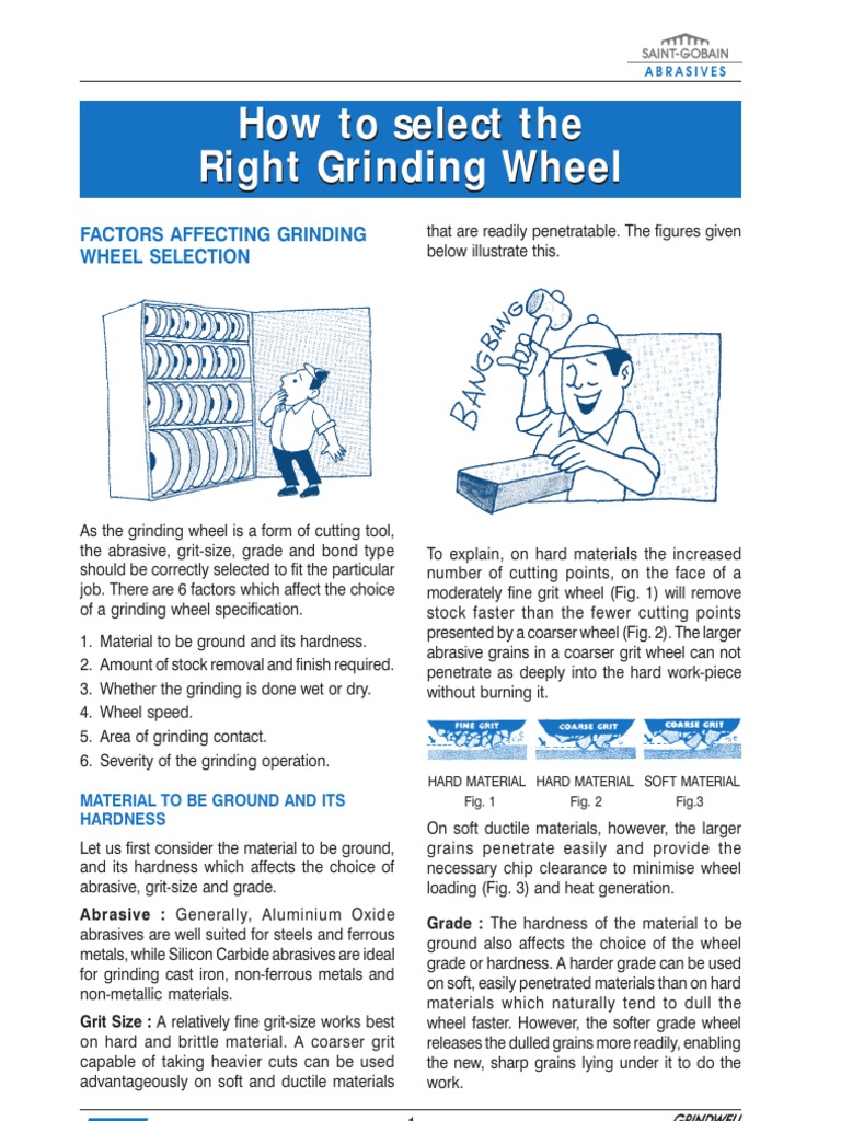 Factors Affect Selection | PDF | Grinding (Abrasive Cutting) | Abrasive