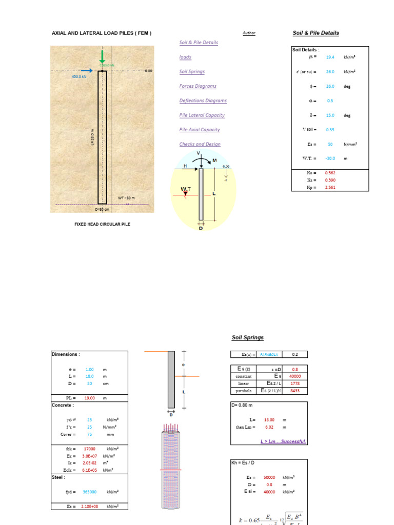 Axial and Lateral Load Piles (Fem) 1.4 | PDF | Mechanics | Civil ...
