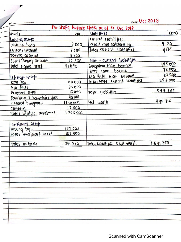 Mr. Shafiq Dec 2018 | PDF