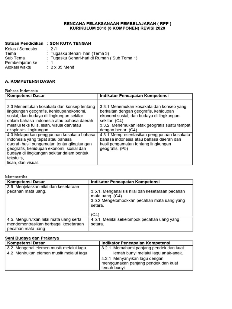 RPP Tema 3 Sub Tema 1 Risma | PDF