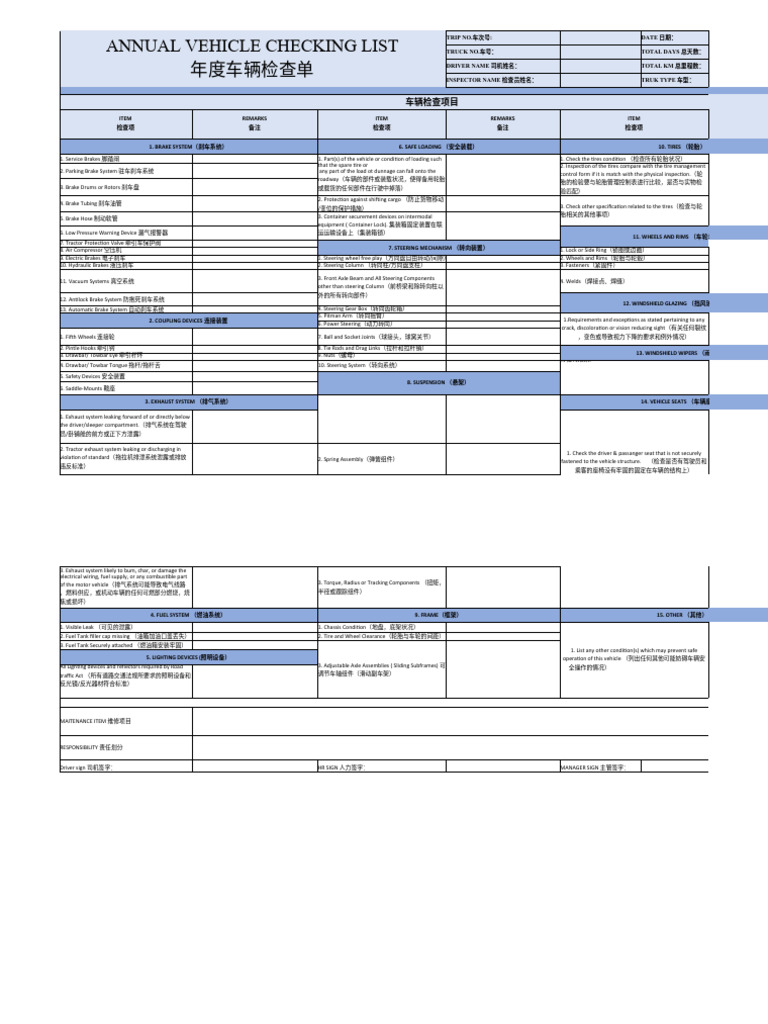 Annual Vehicle Inspection Report | PDF