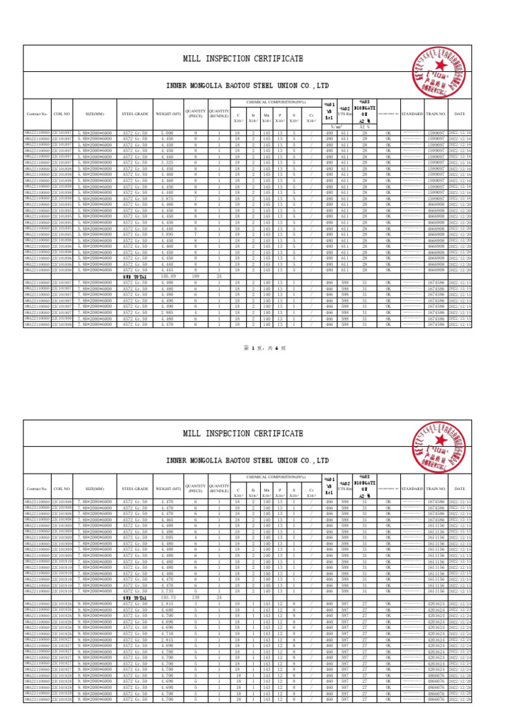 MTC 520.93MT 015 | PDF