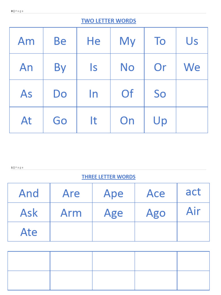 TWO LETTER WORDS | PDF