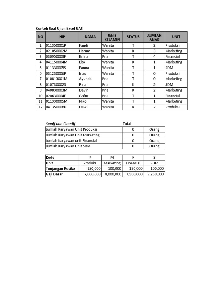 Contoh Soal Ujian Excel UAS Kaniaya XII AKL | PDF