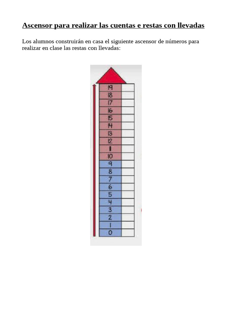 Ascensor Números | PDF